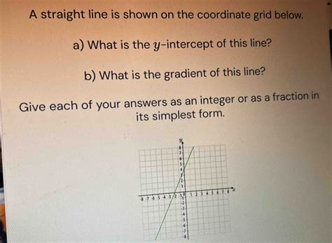 Solved A Straight Line Is Shown On The Coordinate Grid Below A What