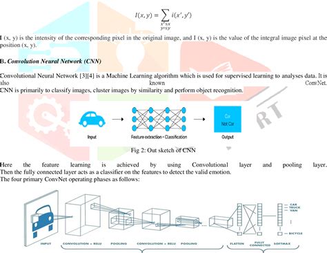 Figure 1 From Human Emotion Detection Using Haar Cascade And Cnn Semantic Scholar