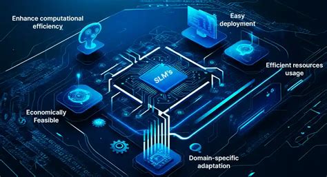 您的團隊日常任務的小語言模型 人工智慧 Php中文網