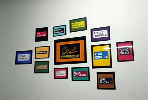 Design Your Own Custom Acrylic Different Sizes Wall Frames Design