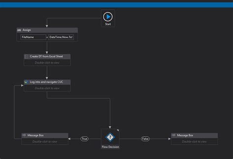 Breaking A For Each Loop With A Flow Decision Help Uipath Community Forum