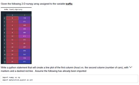 Solved Given The Following 2 D Numpy Array Assigned To The