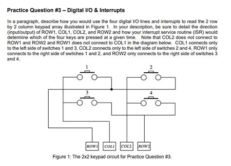 Practice Question 2 Interrupts In A Paragraph
