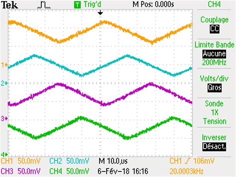 Experimental Inductor Currents Waveforms Of A Four Phase Fibc D 0 5 Download Scientific Diagram