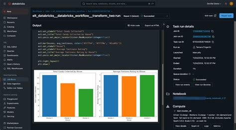 S3 To Databricks Build An Etl Pipeline With Airflow