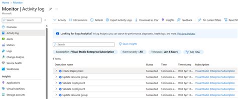 hunting in azure subscriptions microsoft community hub