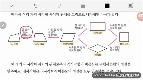 대월2 여러가지사각형의 관계 Youtube