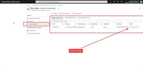 exploring microsoft entra id privileged identity management pim part