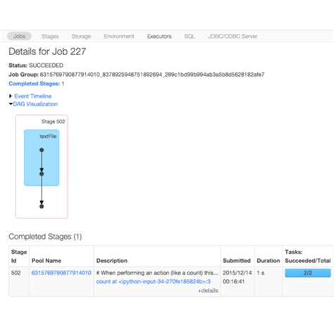 4 Best Databricks Alternatives Reviews Features Pros Cons Alternative Me