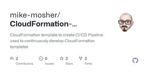Github Mike Mosher Cloudformation Template Development Ci Cd Pipeline Cloudformation Template