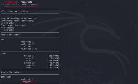 Packet Sniffing With Snort A Practical Guide