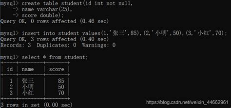 Mysql流程控制详解 Csdn博客 Mysql流程控制详解 Csdn博客
