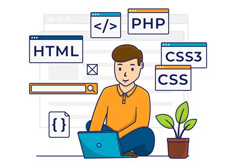 sejarah dari koding kira kira bagaimana awalnya koding dikenal ya jogja coding house