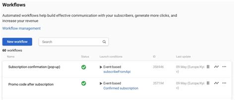 Segmentation By Event Parameters How To Monetize User Data Yespo