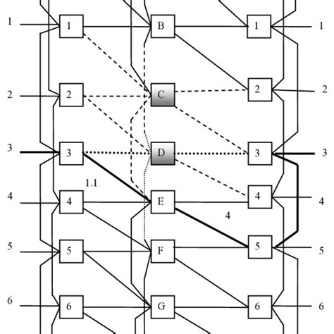 illustration of single link fault and alternative paths download