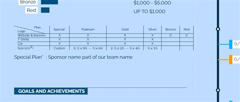 Fontsize Trying To Change Table Lines Width Height And Font Size And Color TeX LaTeX