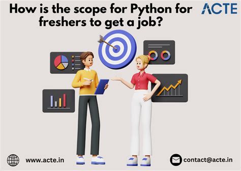 Exploring The Job Market For Freshers With Python Skills By Shalu