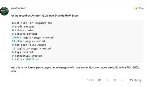 How To Create Your Blog Without Wordpress · Kodeblok