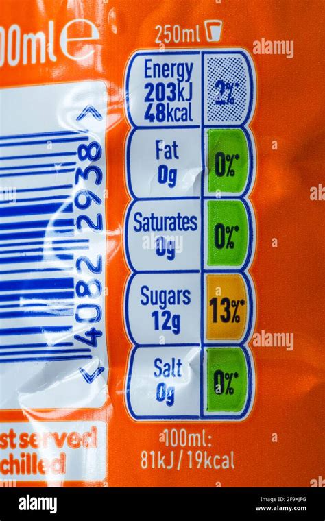 Informations Nutritionnelles Système De Signalisation Routière Avec Système à Code Couleur Sur
