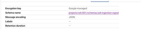 Google Cloud Platform Error Trying To Create A GCP Pub Sub BigQuery Subscriptions Stack Overflow