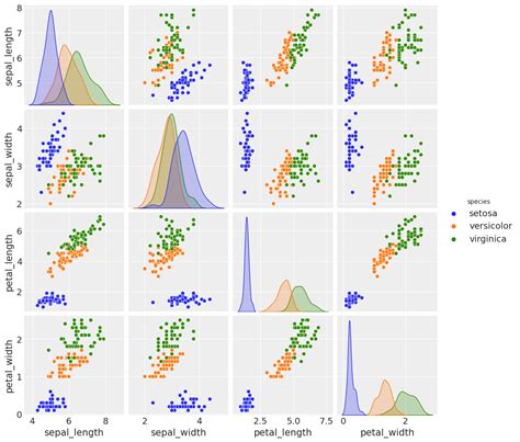 logistic regression — bayesian reasoning in data science