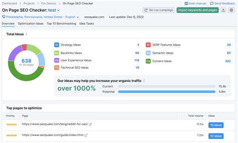 On Page SEO Checker Overview