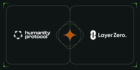 Humanity Protocol And Layerzero Labs Team Up To Bring Proof Of Humanity To Over 70 Chains Humanity Protocol And Layerzero Labs Team Up To Bring Proof Of Humanity To Over 70 Chains