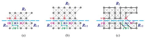 Finding Hamiltonian And Longest St Paths Of C Shaped Supergrid Graphs In Linear Time