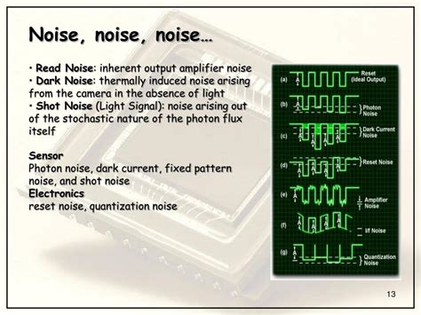 Ppt Characterisation Of Active Pixel Sensors Powerpoint Presentation