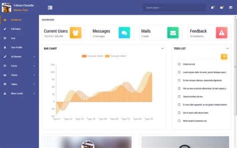 50 Responsive Free Angularjs Admin Themes 2024