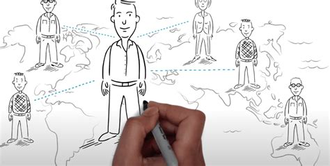 Commercial Workflow Solutions Hp Pagewide Hp® United Kingdom