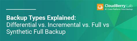 Backuptypesexplained Msp360 Blog