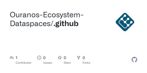 Github Ouranos Ecosystem Dataspacesgithub