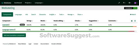 Weblate Pricing Features And Reviews Apr 2025