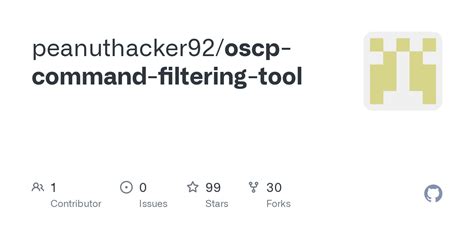 GitHub Peanuthacker Oscp Command Filtering Tool