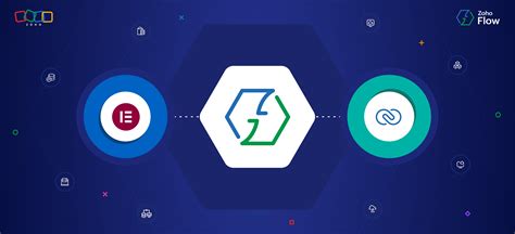 5 Steps To Integrate Elementor Pro With Zoho Crm Zoho Flow