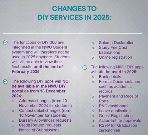 Notice NWU Library And Information Service LIS