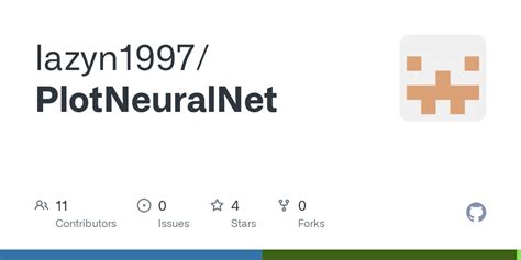 GitHub Lazyn PlotNeuralNet