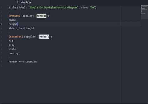 github aki77 atom erd no longer maintenance