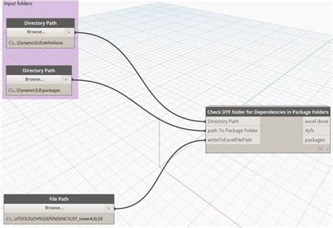 Check Dyf Folder For Dependencies In Package Folders Dynamo Nodes