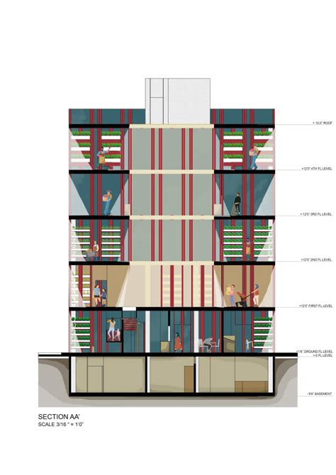 Do Render Of Sections And Plans By Farihabaig401 Fiverr