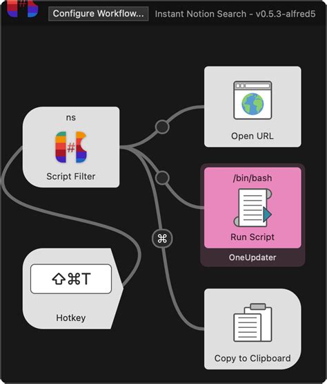 How Do We Update Workflows Already On Alfred Gallery Workflow Help Questions Alfred App