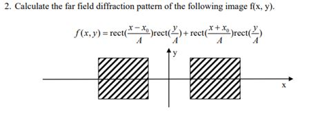 Solved 2 Calculate The Far Field Diffraction Pattern Of The