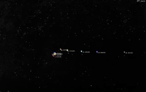 Github Erwanmqsolar System Simulation Solar System With Sfml We