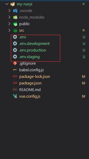 Vue Env配置文件使用apienvstaging Csdn博客