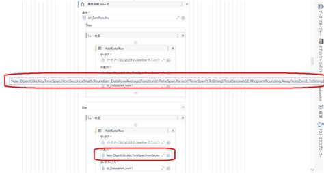 Datatableにdatarowが追加されません。 フォーラム Uipath Community Forum