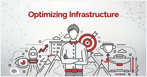 Control And Optimize Your Sap® Bw Environment Skywind Software