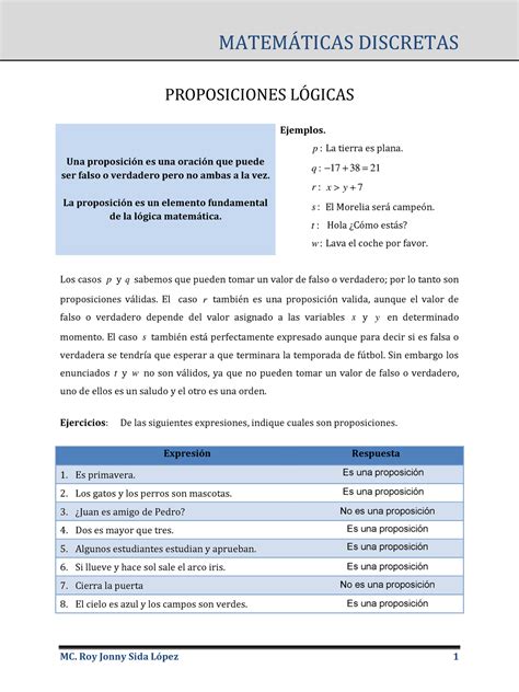 Tema 2 Proposiciones Lógicas MatemÁticas Discretas Mc Roy Jonny