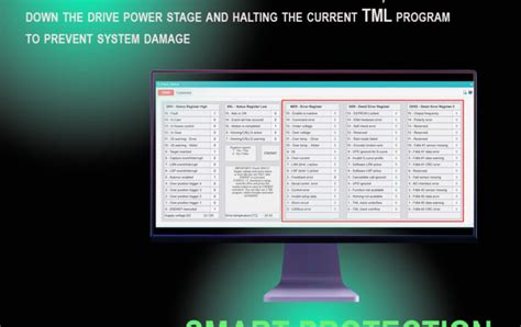 technical papers technosoft motion control