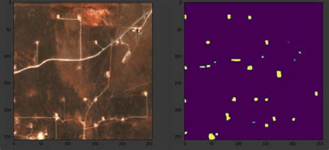drilling detection with machine learning part 2 segmentation starter